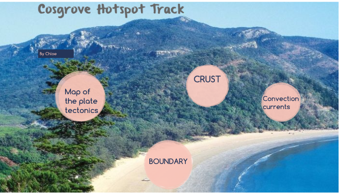 Cosgrove Hotspot Track by Chloe Carkeek on Prezi