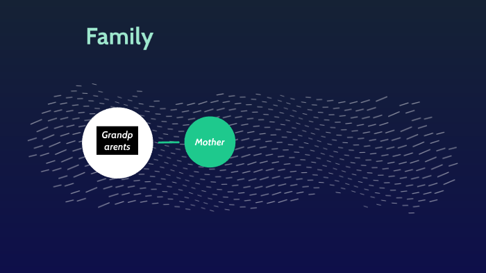 family tree by Abner Asaf Perez Hernandez on Prezi