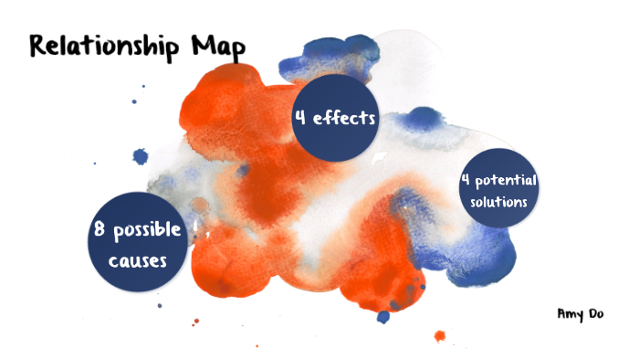 Relationship Map by Amy Do -21 on Prezi