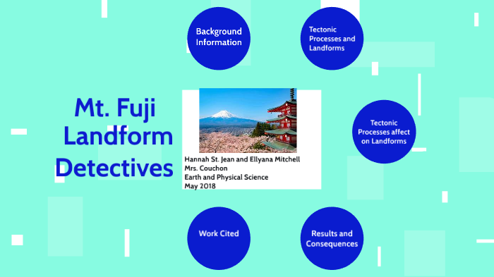 Mt. Fuji Landforms Detectives by Ellyana Mitchell on Prezi