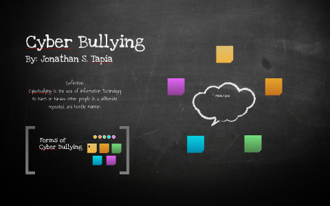 Cyber Bullying by Jonas Tapia on Prezi