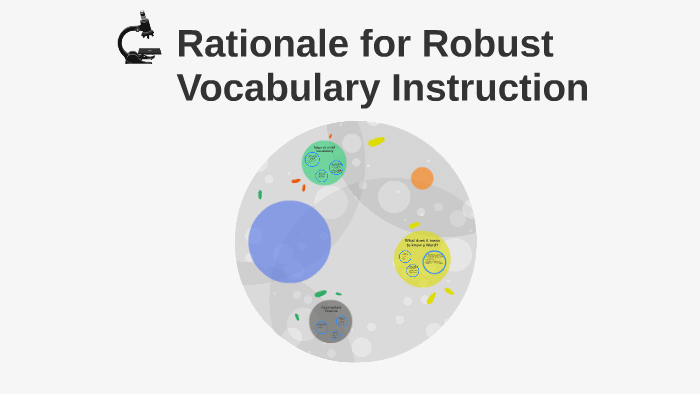 Chapter 1: Rational for Robust Vocabulary Instruction beck, mckeown ...