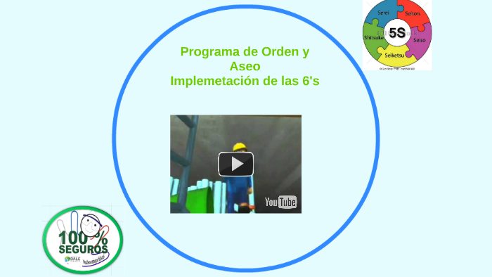 METODO DE LAS 6 S DALE by WILLIAM OLVERA on Prezi