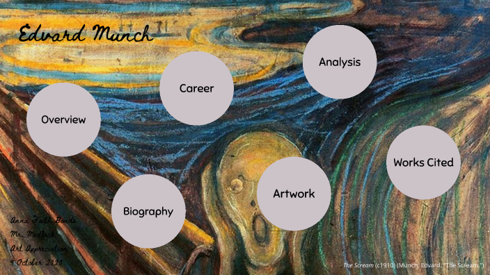 Edvard Munch Presentation by AF Bonds on Prezi