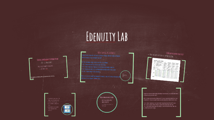 Virtual Lab/Edgenuity Introduction by on Prezi