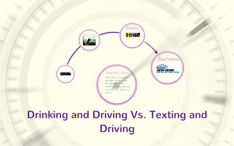 Drinking and Driving Vs. Texting and Driving by Josie Greene on Prezi