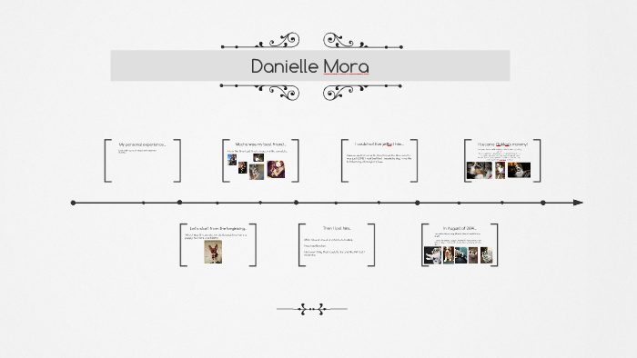Danielle Mora by GROUP HUMANITIES on Prezi