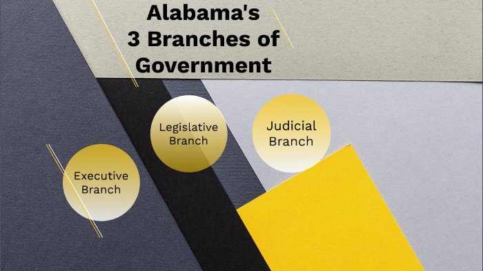 Alabama's 3 Branches of Government by Krista Ann Knight on Prezi