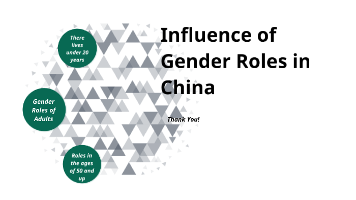 Traditional Gender Roles in Chinese Society by Camila Tsun-Rubio on Prezi