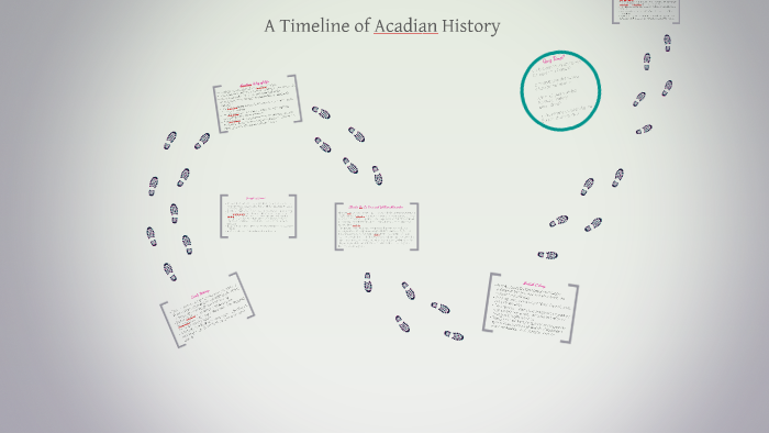 A Timeline of Acadian History by Cerena Getigan on Prezi