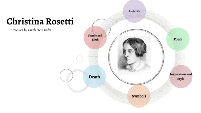 Christina Rosetti by Emeli Hernandez on Prezi