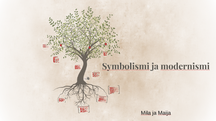 Symbolismi ja Modernismi by Mila Rontu on Prezi