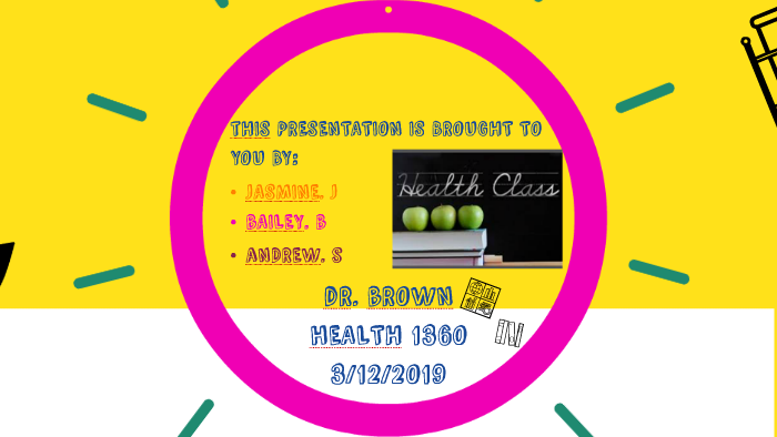 POPULATION HEALTH CONCEPT MAP by Jasmine Jackson on Prezi