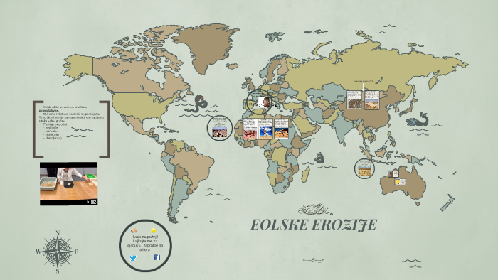 Eolska erozija by Vuk Vasic on Prezi