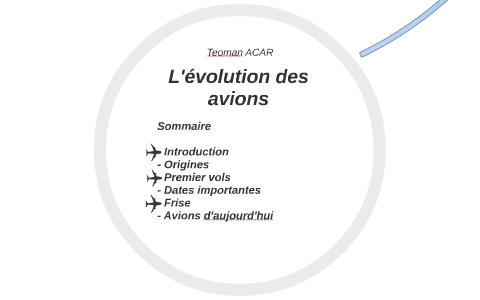L'évolution des avions by Teoman Peter on Prezi