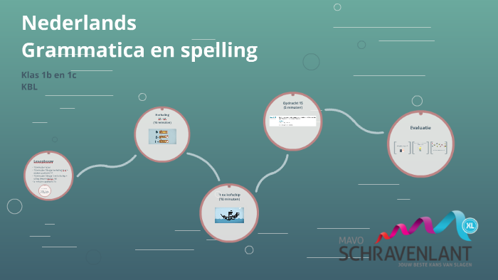 Grammatica en spelling by M Amersfoort on Prezi