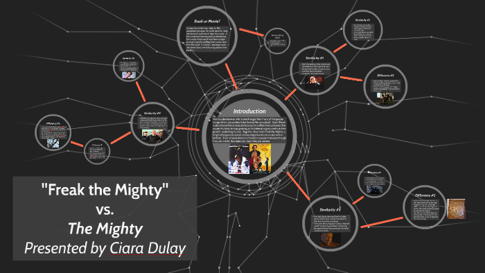 Freak the Mighty vs. The Mighty by Ciara Dulay on Prezi