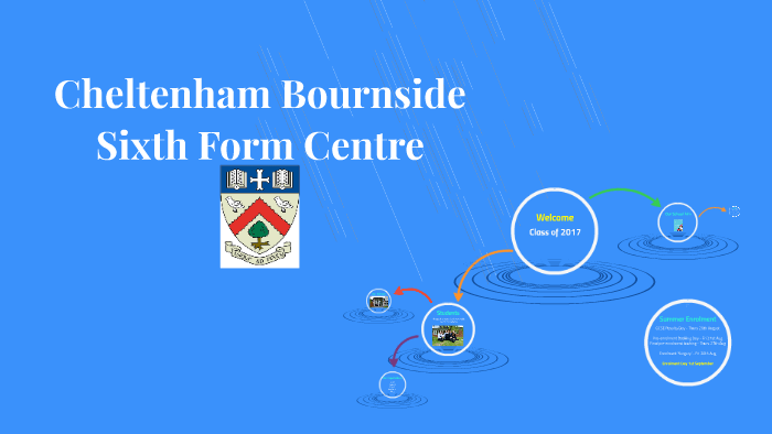 Cheltenham Bournside Sixth Form Induction by Mike Stratford on Prezi
