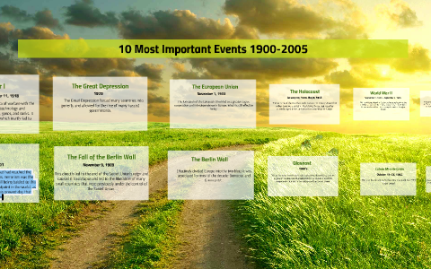 10 Most Important Events 1900-2005 by Rachel Mendoza on Prezi