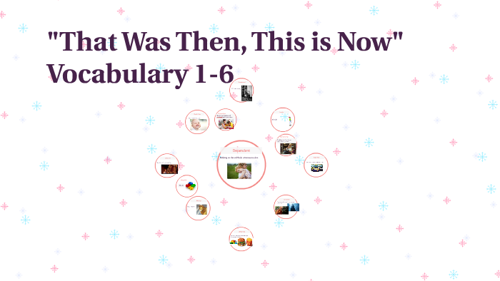 "That Was Then, This is Now" Vocabulary 1-6 by Misty Bledsoe on Prezi