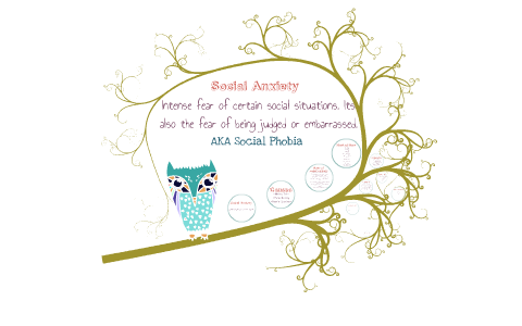 Social Anxiety by Katelyn Messer on Prezi