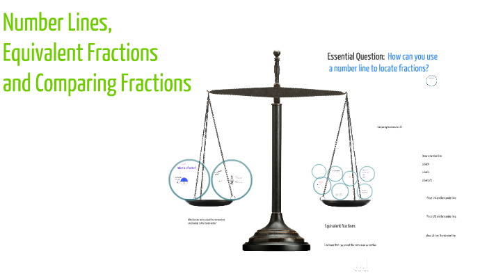 Equivalent Fractions and Linear Models by Deborah Sauerman on Prezi