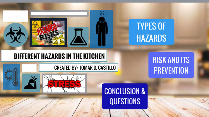 DIFFERENT HAZARDS IN THE KITCHEN by Jomar Castillo on Prezi