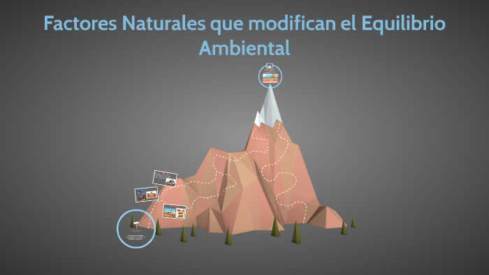 Factores Naturales que modifican el Equilibrio Ambiental by luis burgos ...