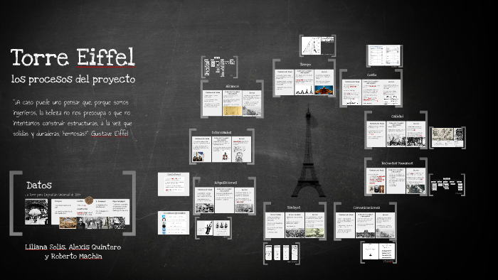 La Torre Eiffel, los procesos by Roberto Machin on Prezi