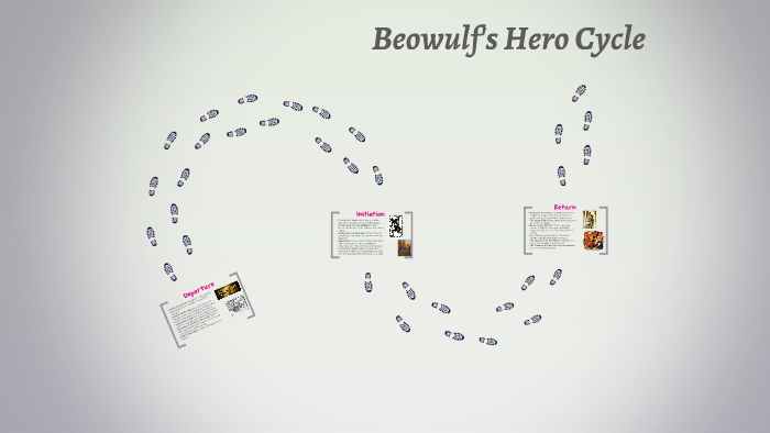 Beowulf's Hero Cycle by Hannah Teachey on Prezi