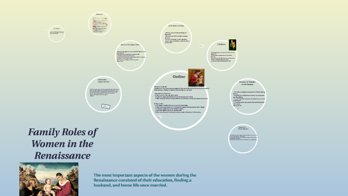 Family Roles of Women in the Renaissance (supposidly) by Jillian Kerr ...