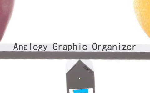Analogy Graphic Organizer Application by Erika Cole on Prezi