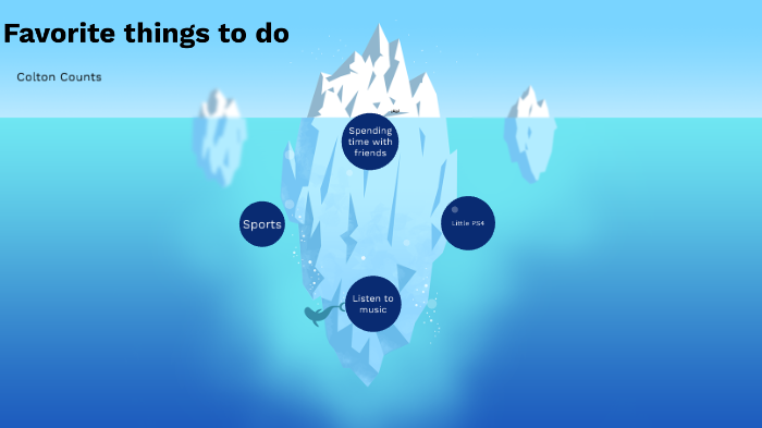 Favorite things to do by Colton Counts on Prezi