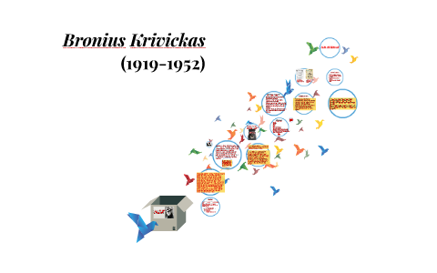 Bronius Krivickas by Neringa Dzingutė on Prezi