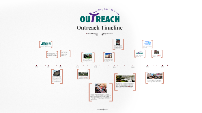 Outreach Timeline by Outreach Building Healthy Lives on Prezi