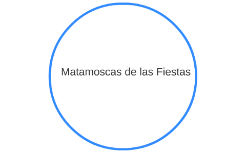 Vocabulario de las Fiestas by noah schatz on Prezi