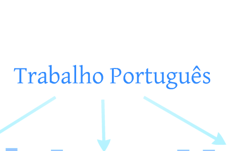 Portugues / Funcao fatica e referencial by manoela zarzur on Prezi