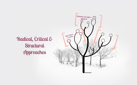 Radical, Structural and Critical Approaches by Amy Ward on Prezi