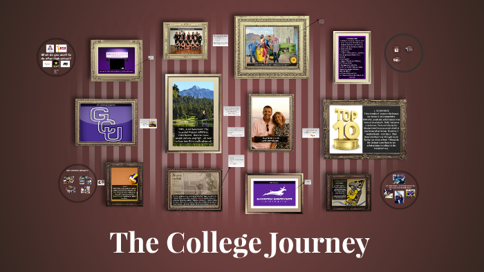 MY COLLEGE JOURNEY by Amanda Mace on Prezi