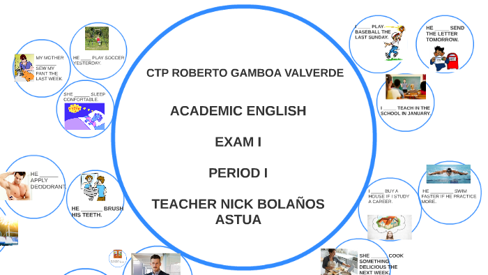 CTP ROBERTO GAMBOA VALVERDE by Nick Bolaños Astua on Prezi