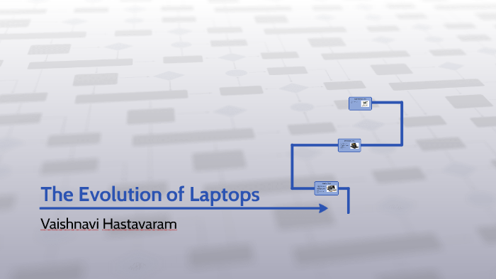The Evolution of Laptops by Vaishnavi Hastavaram on Prezi