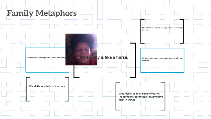 Family Metaphors by brieana cassidy on Prezi