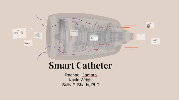 Smart Catheter by Rachael Camara on Prezi