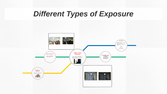 Different Types of Exposure by Roy Beaini on Prezi