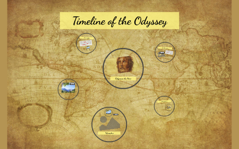 Timeline of the Odyssey by N K on Prezi Next