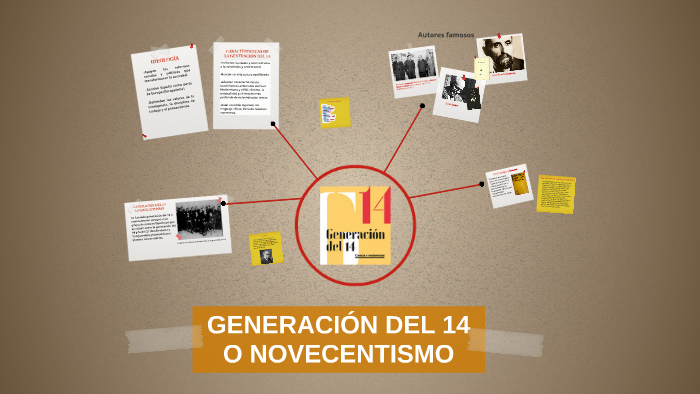 La llamada generación del 14 o novecentismo designa a un gru by marina ...