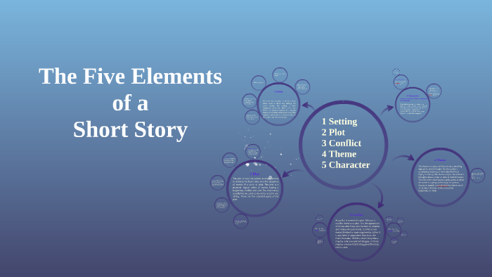 The five elements of a Short Story by Kerstin Neubert on Prezi