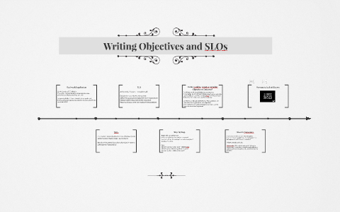 Writing Objectives and SLOs by belinda deal on Prezi