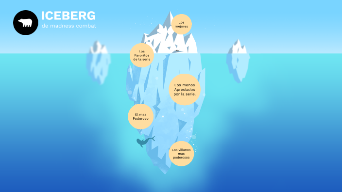 iceberg de madness combat by Wintland on Prezi