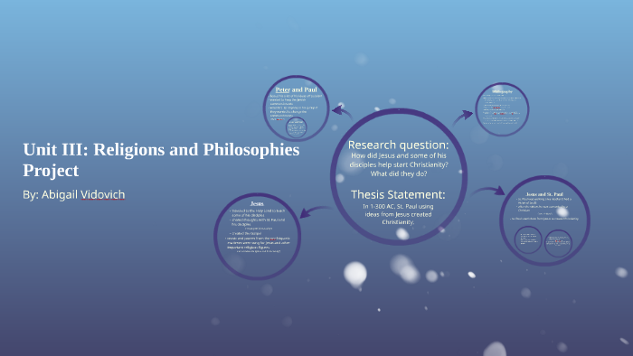 Unit III: Religions and Philosophies Project by Abigail Vidovich on Prezi